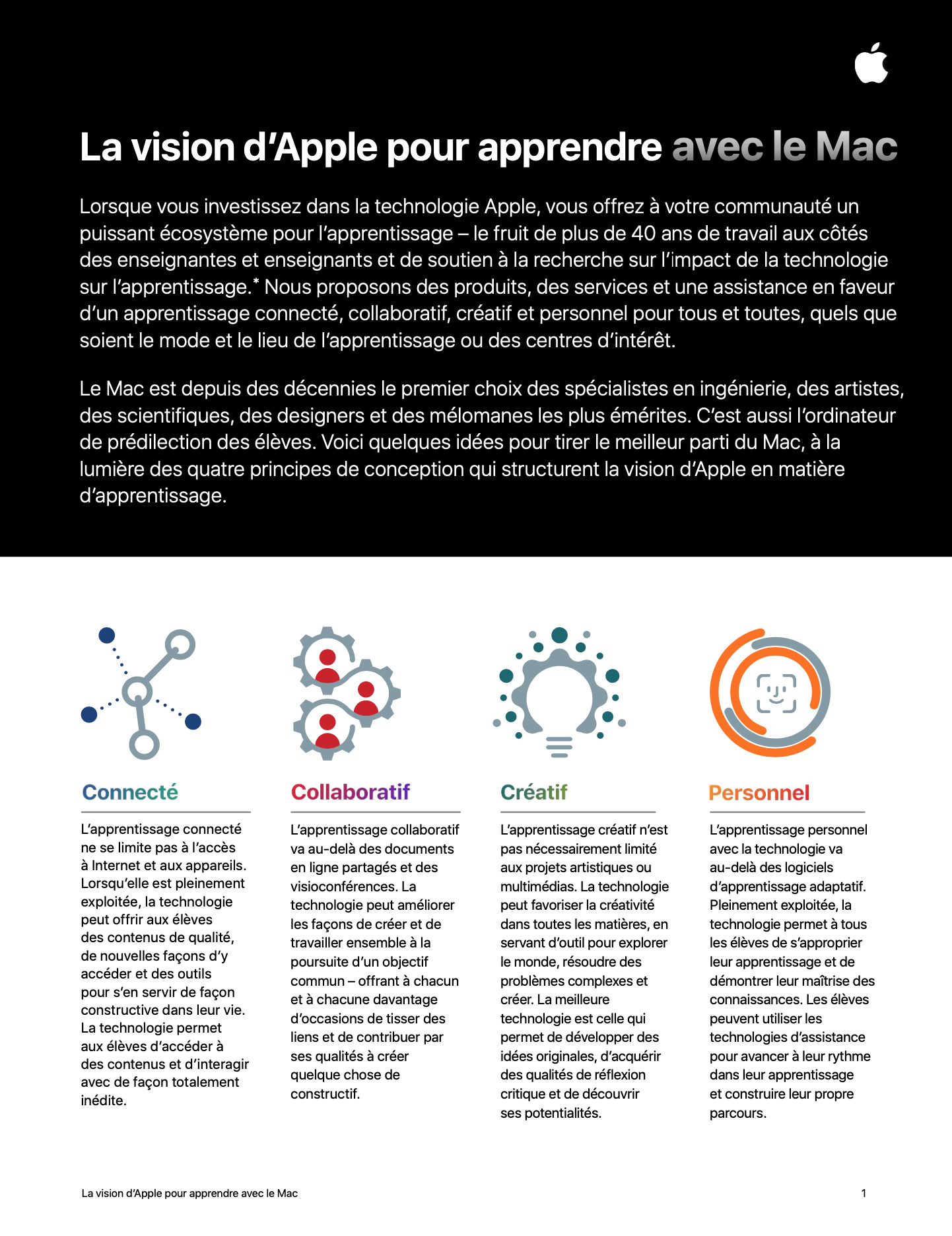 La vision d’Apple pour apprendre avec le Mac - Apple Econocom Education